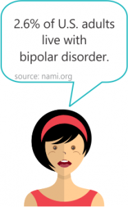 Bipolar Disorder – AdultMentalHealth.org