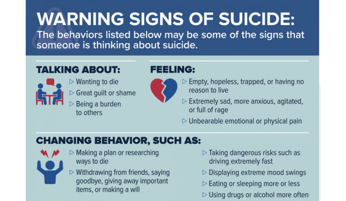 Warning Signs of Suicide – Adult Mental Health.org