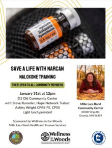Save a Life with Narcan Jan 31 2024 – AdultMentalHealth.org